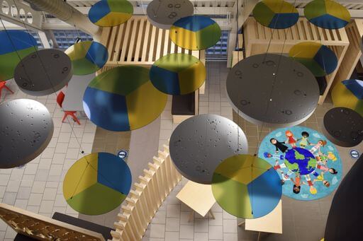 Dundee Science Centre - StayPlay